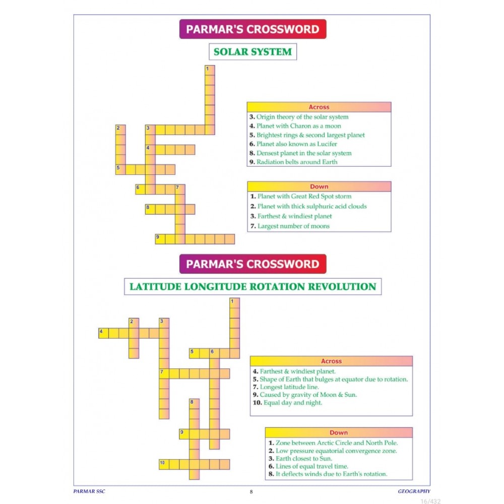 Parmar SSC Fatman GK/GS Theory | English Medium