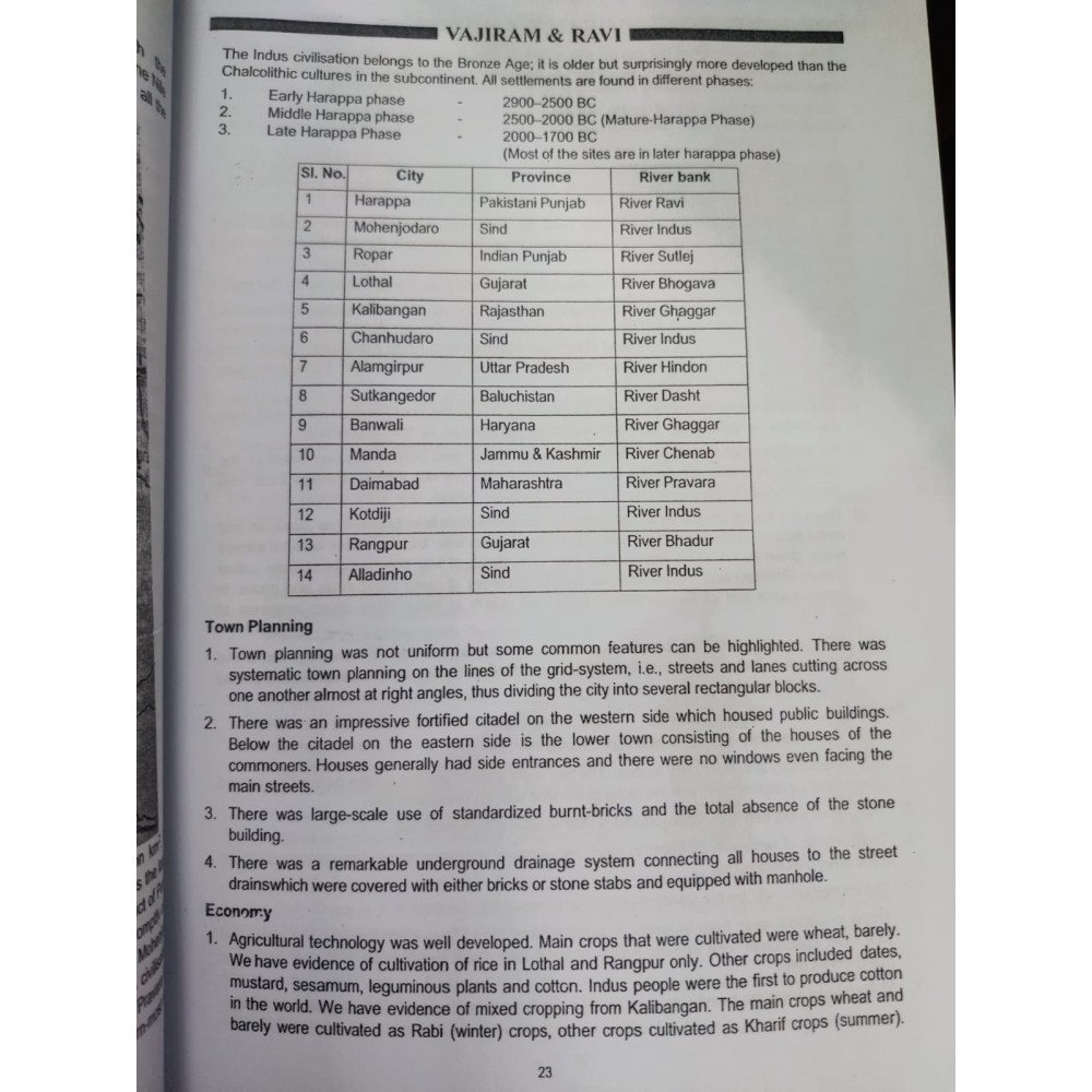 Vajiram and Ravi Notes UPSC CSE 2025-26 |Yellow Books Complete ...